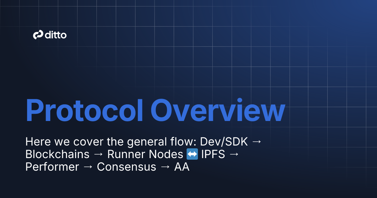 Protocol Overview | Introduction | Ditto Network